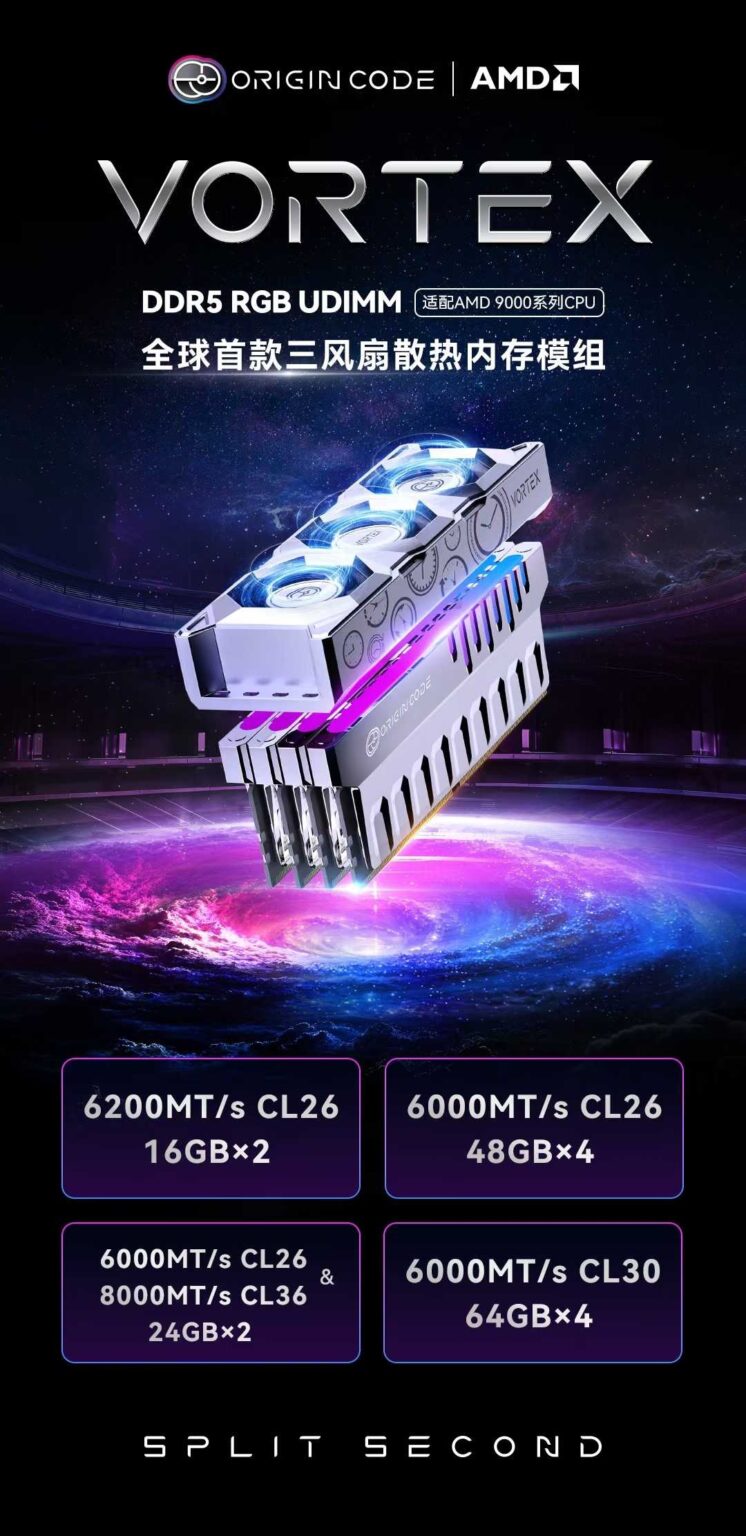 Origin Code giới thiệu VORTEX DDR5, bao gồm bộ KIT DDR5 dung lượng cao kết hợp với hệ thống làm ...